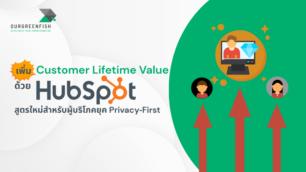เพิ่ม Customer Lifetime Value ด้วย HubSpot ในยุค Privacy‑First
